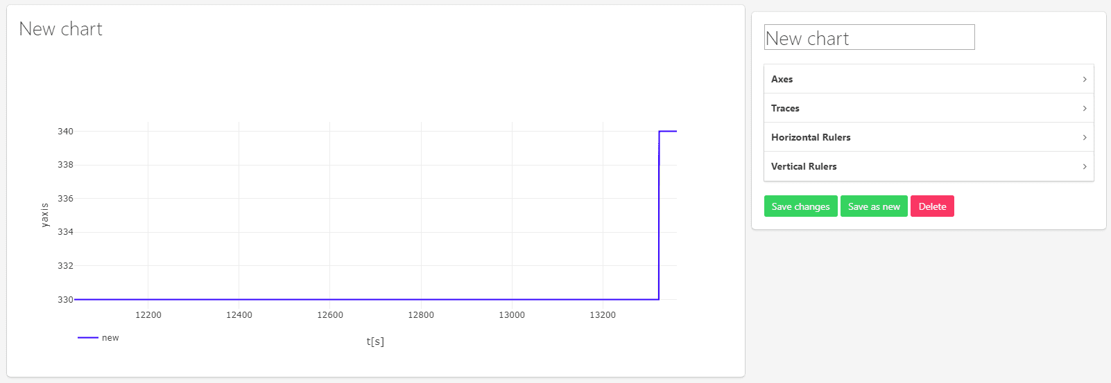 Logging data with DevoVision App